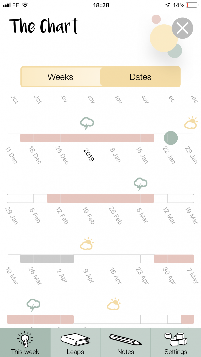 The Wonder Weeks App - Reviews