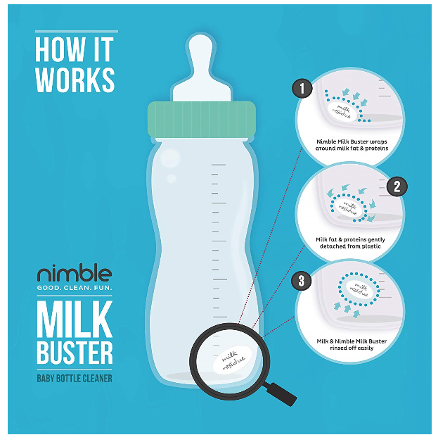 Nimble Milk Buster - Reviews